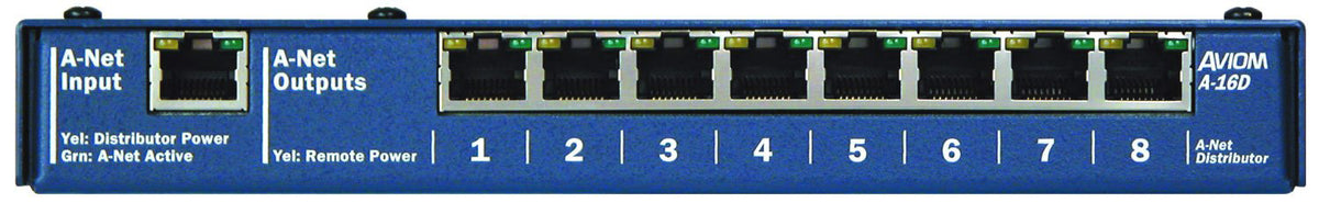 Buy Aviom A-16D 16-Channel A-Net DA Streams to Eight Pro16 Devices A-16D