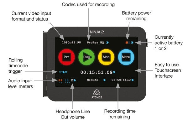Buy Atomos Ninja-2 Camera-mounted Recorder Monitor & Deck for HDMI ...