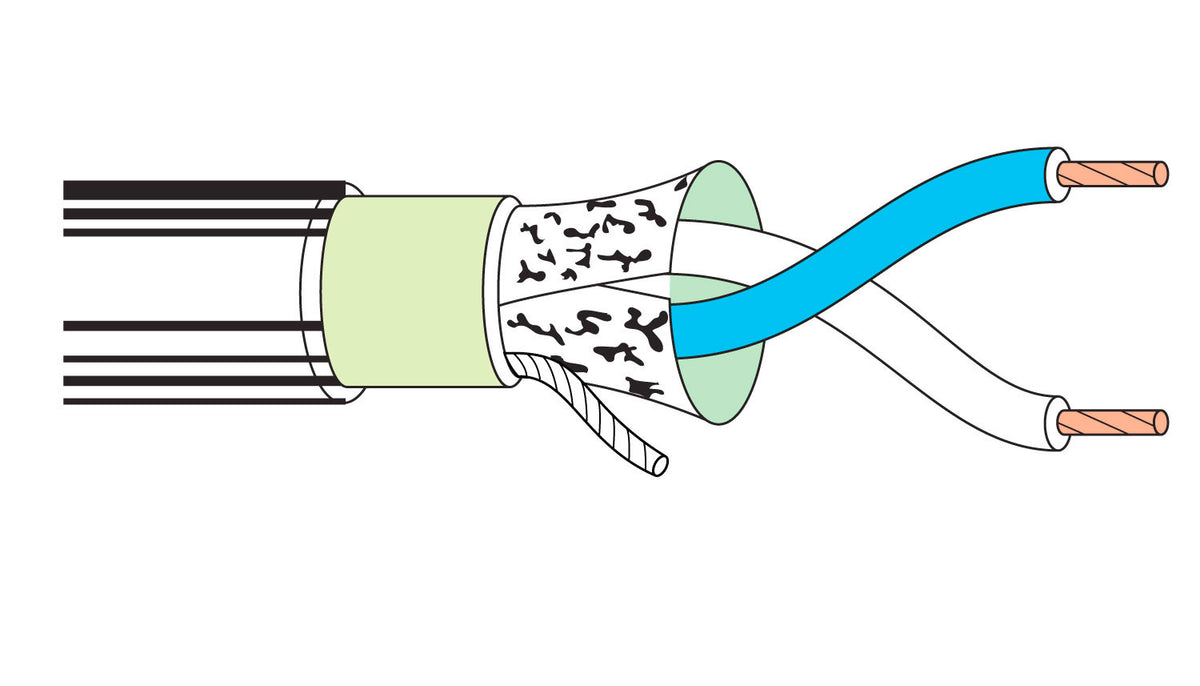 Buy Belden 3105A 1-Pair 22 AWG EIA Industrial RS-485 Control Cable ...