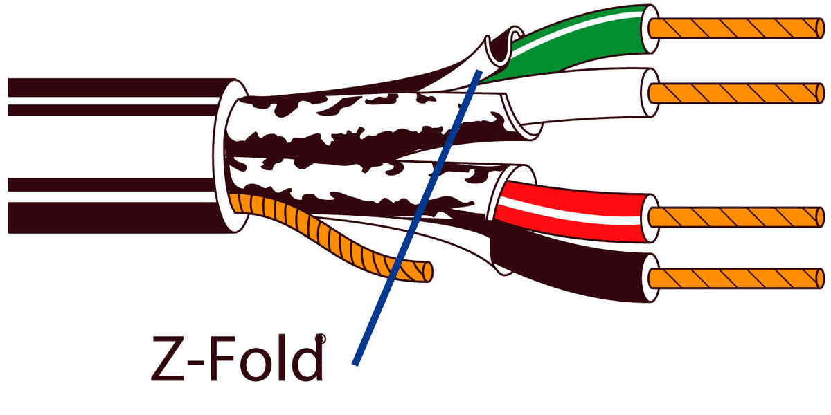 Buy Belden 8778 22 AWG 6-Pair Audio Control and Instrument Cable 1000FT ...