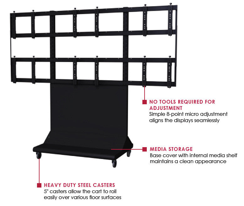 Buy Peerless DS-VWC555-3x2 Portable Video Wall Cart PER-DSVWC5553X2