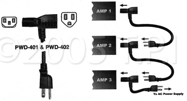 Buy 2 Foot Daisy-Chain Multihead Piggyback IEC Power Cable PWD-402