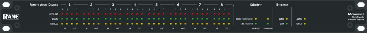 Buy Rane Mongoose Remote Audio Cobranet Interface RNE-MONGOOSE