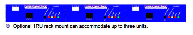 Buy Versimation RM-3 Rackmount Kit Holds Up to 3 Units Side by Side ...